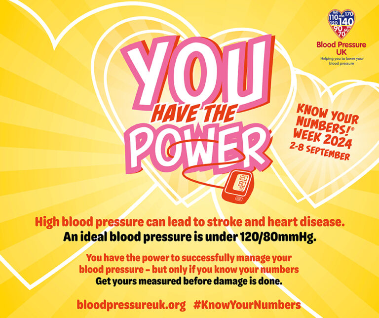 Know Your Numbers Week 2024 – Kingswinford Medical Practice